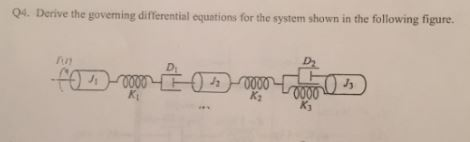 Solved Just a Simple FBD and Derive the governing | Chegg.com