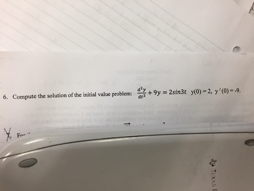 Solved Compute the solution of the initial value problem: | Chegg.com