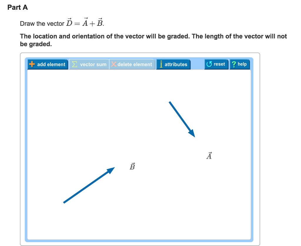 Solved Part A Draw the vector D =A+B. The location and | Chegg.com