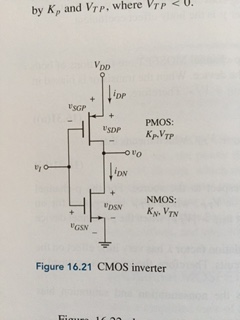The CMOS inverter in Figure 16.21 is biased at VDD = | Chegg.com