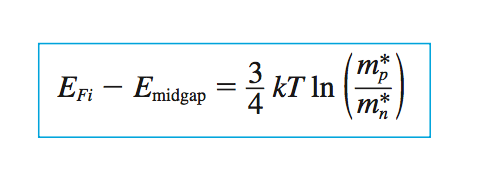 Solved Energy gap Effective mass Dielectric constant | Chegg.com