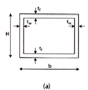 Solved A multi cell closed-section beam is subjected to 1 kN | Chegg.com