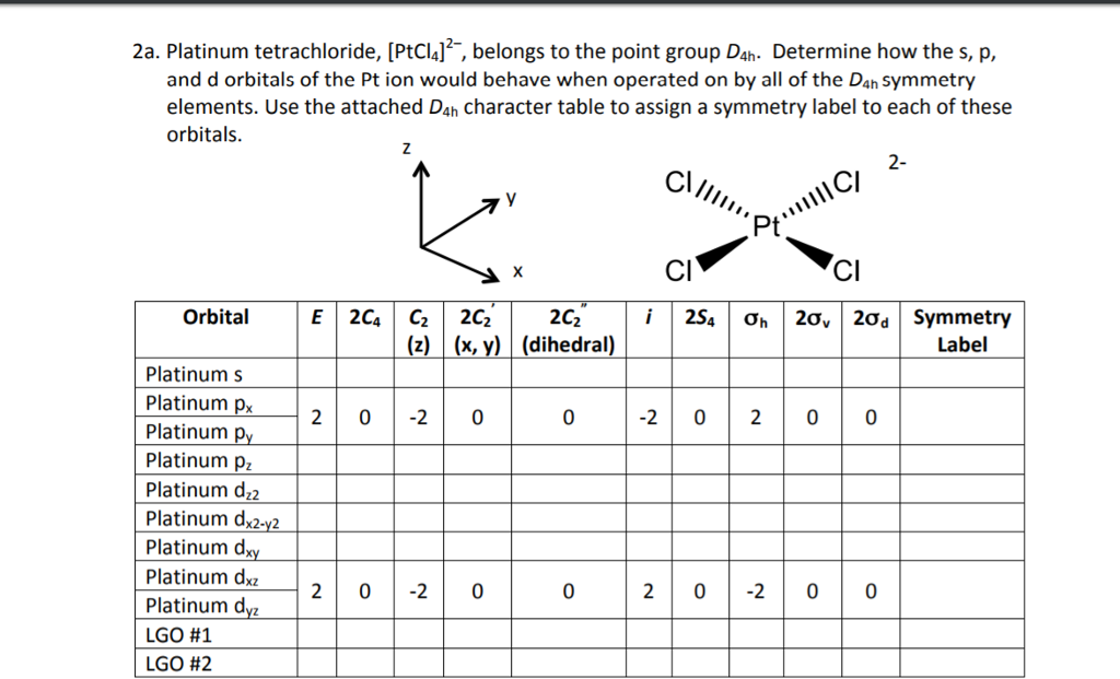 2a. Platinum tetrachloride, [PtCl4], belongs to the | Chegg.com