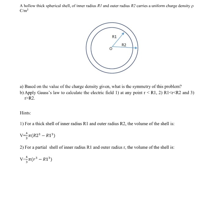 Solved A hollow thick spherical shell, of inner radius R1 | Chegg.com