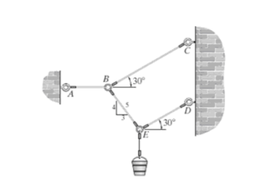 Solved Determine the maximum weight of the bucket that the | Chegg.com