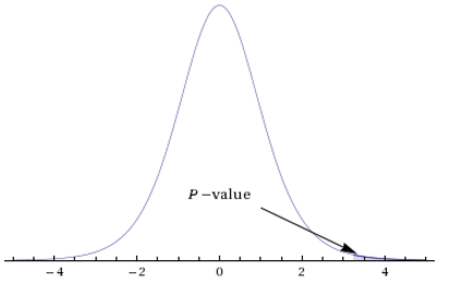 Solved The Toylot company makes an electric train with a | Chegg.com