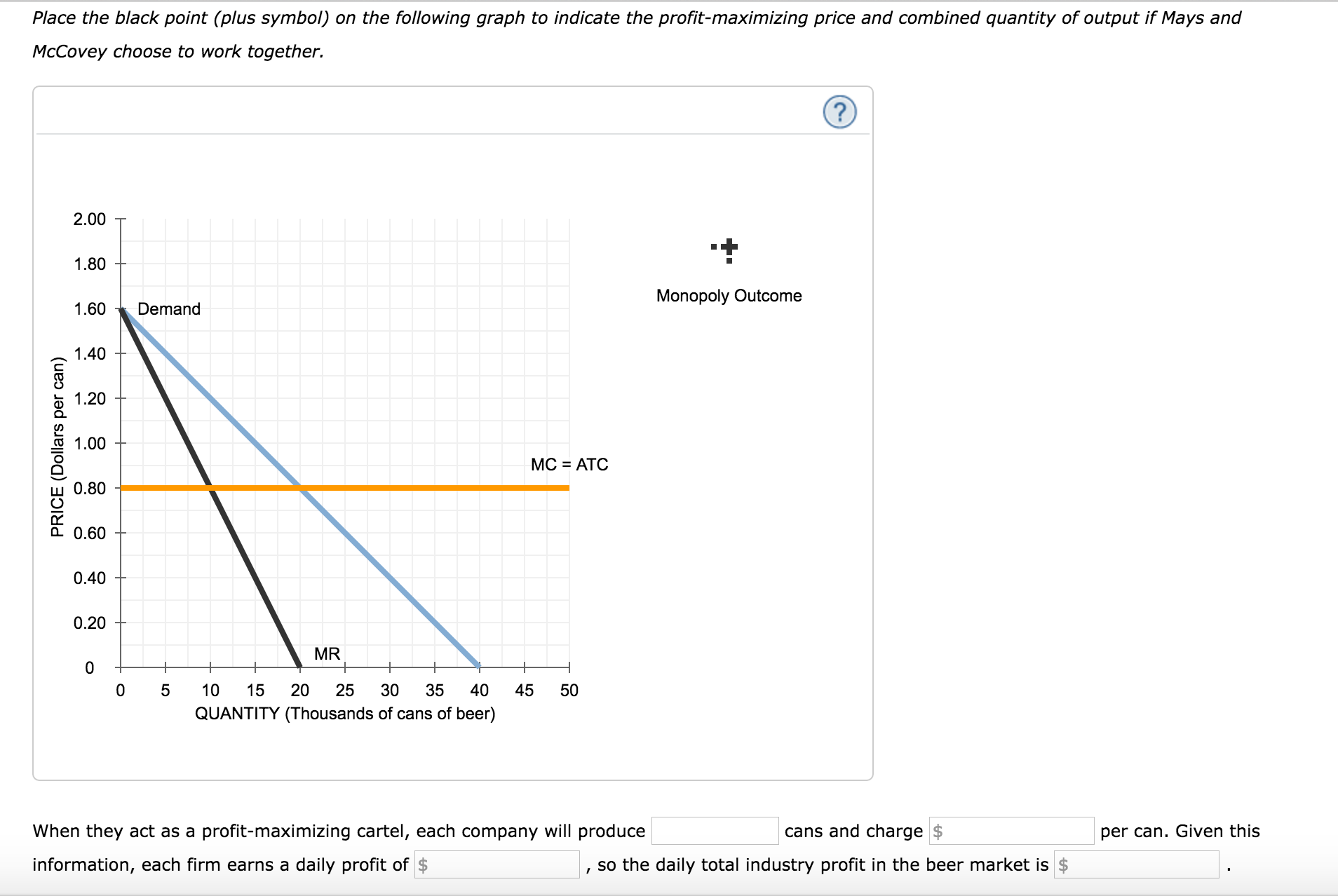 Solved 2. Deviating from the collusive outcome Mays and | Chegg.com