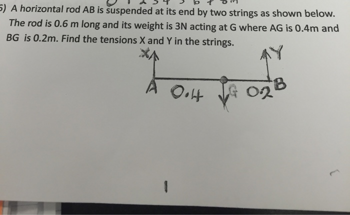 Solved 5) A horizontal rod AB is suspended at its end by two | Chegg.com