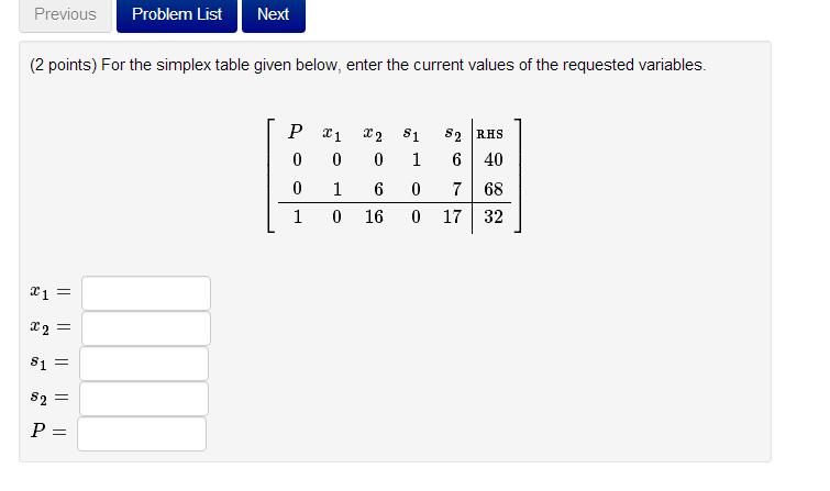 Solved For the simplex table given below, enter the current | Chegg.com