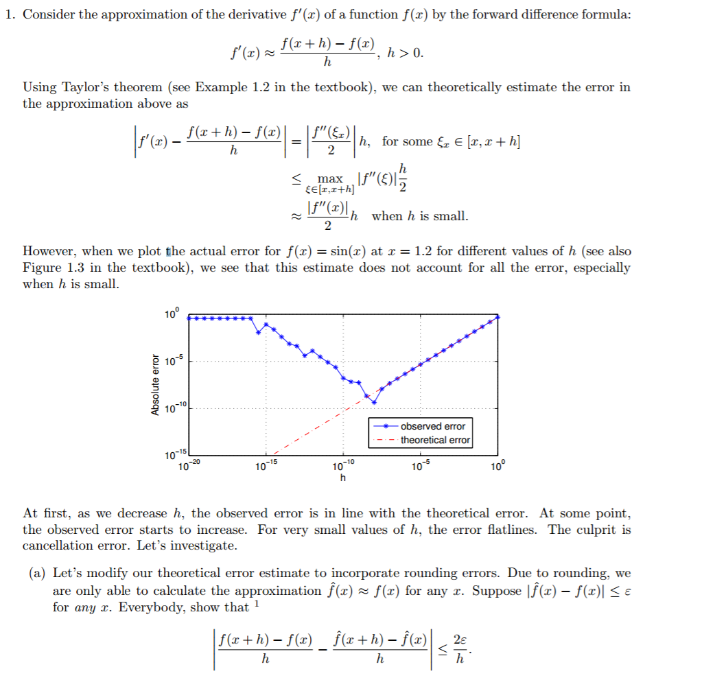 Solved Consider the approximation of the derivative f'(x) of | Chegg.com