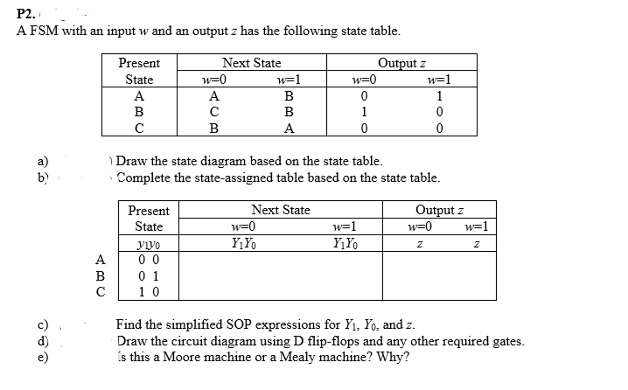 Solved A FSM with an input w and an output z has the | Chegg.com