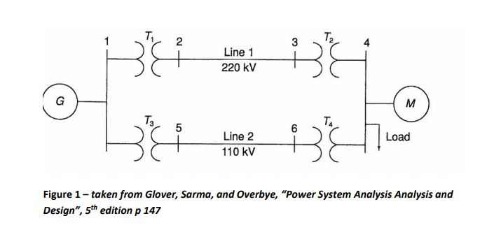 Solved Consider the system shown in Figure 1. The data | Chegg.com