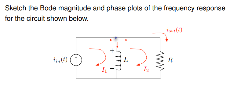 Solved Sketch the Bode magnitude and phase plots of the | Chegg.com