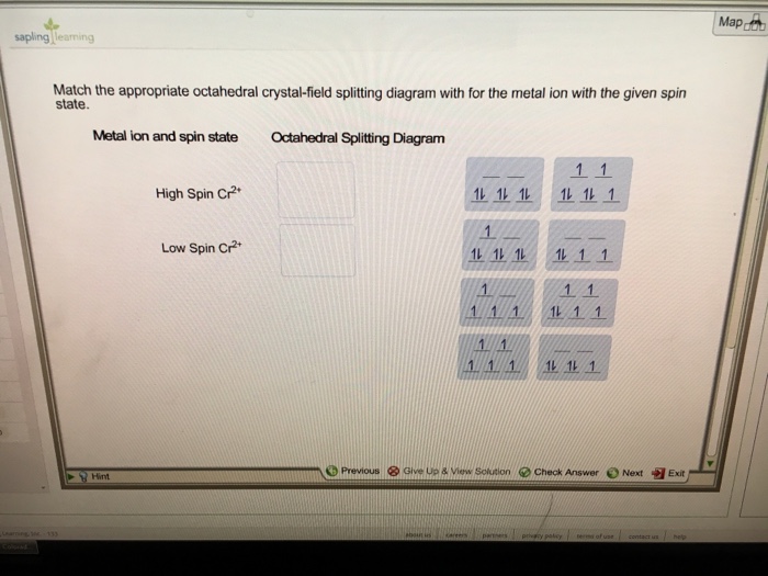Solved Match the appropriate octahedral crystal-field | Chegg.com