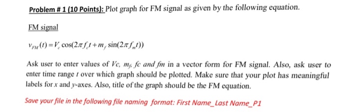 Solved Plot graph for FM signal as given by the following | Chegg.com