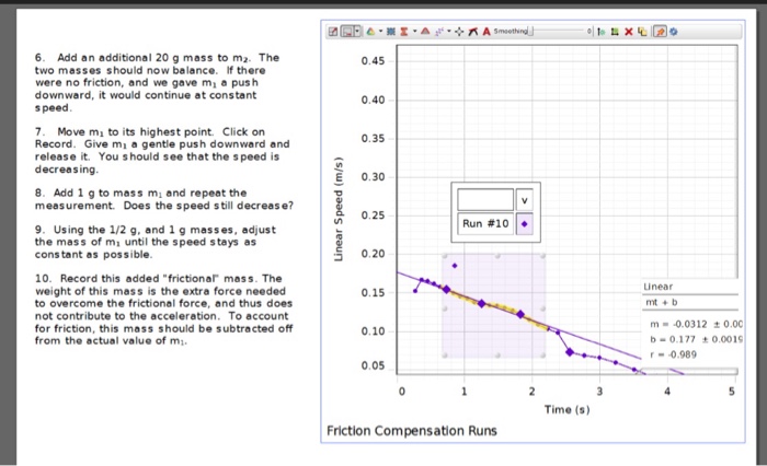 11. Re-calculate the theoretical acceleration using | Chegg.com