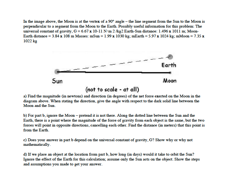 Solved In the image above, the Moon is at the vertex of a | Chegg.com