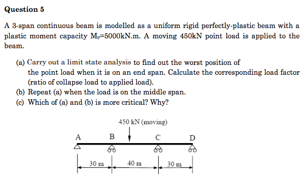 Solved Question 5 A 3-span continuous beam is modelled as a | Chegg.com