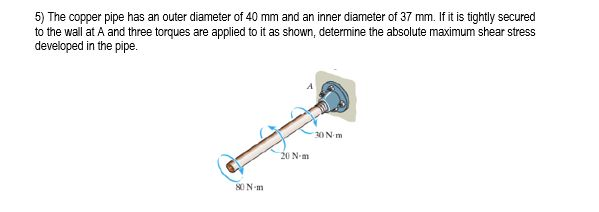 Solved The copper pipe has an outer diameter of 40 mm and an | Chegg.com