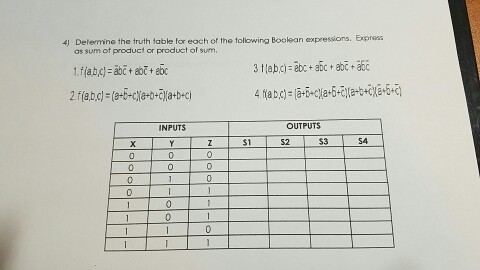 Solved Determine the truth table for each of the tolowing | Chegg.com