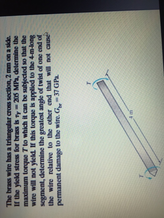 Solved The brass wire has a triangular cross section, 2 mm | Chegg.com