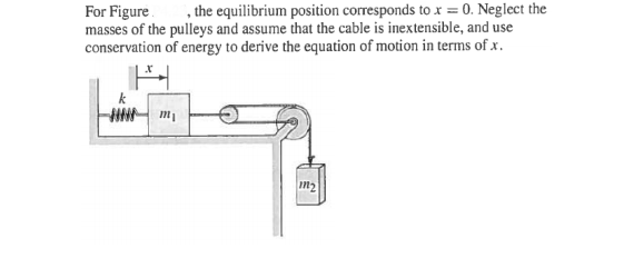 Solved For Figure the equilibrium position corresponds to x | Chegg.com
