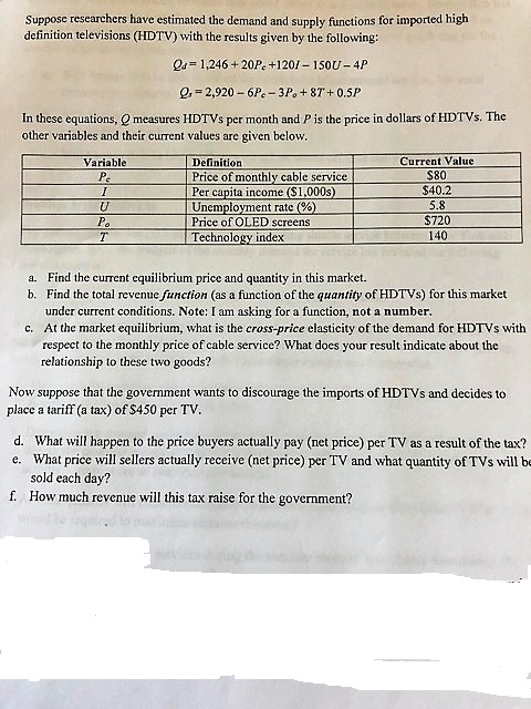 Solved Suppose researchers have estimated the demand and | Chegg.com