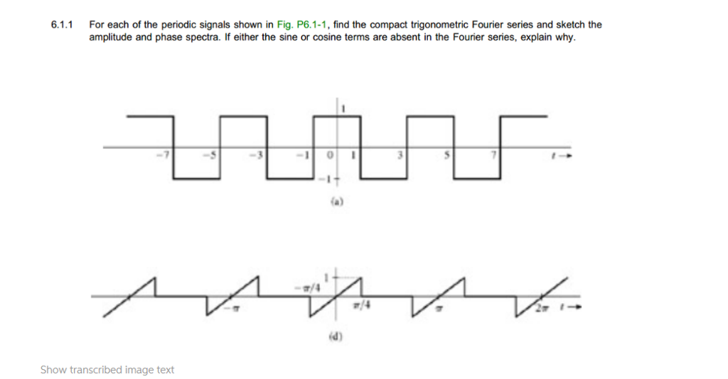 Solved 6.1.1 For each of the periodic signals shown in Fig. | Chegg.com