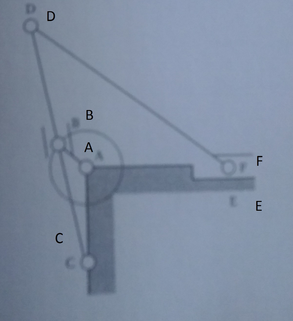 Solved For the mechanism shows in Figure 8.30, the arm AB | Chegg.com