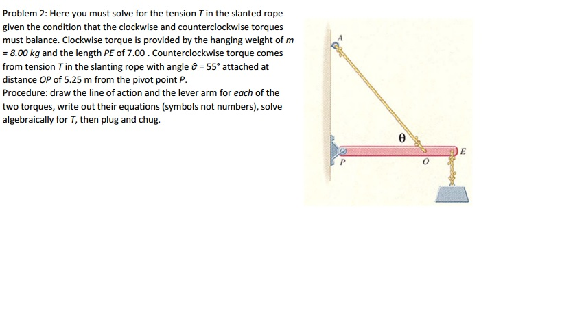 Solved Here you must solve for the tension T in the slanted | Chegg.com