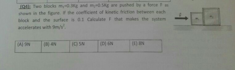 Solved 104): Two blocks mi:0.3Kg and m 0.5Kg are pushed by a | Chegg.com
