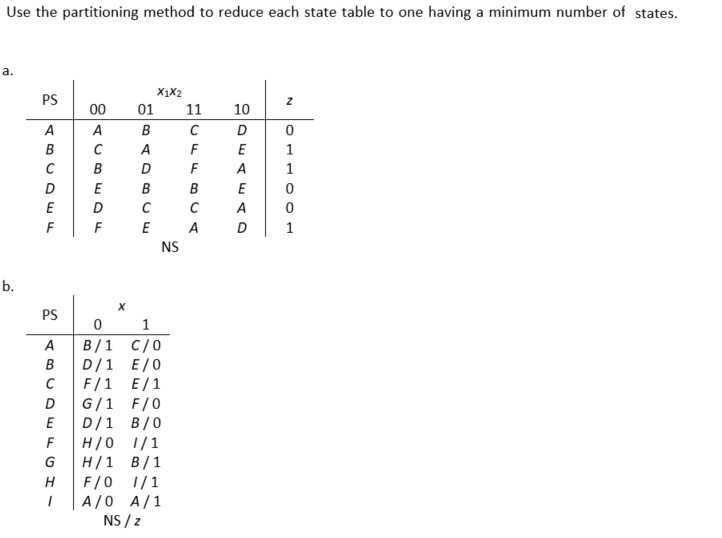 Solved Use the partitioning method to reduce each state | Chegg.com