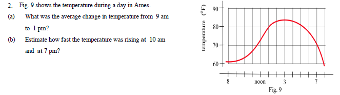 Solved Fig. 9 shows the temperature during a day in Ames. | Chegg.com