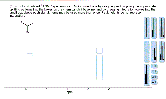 Solved Construct a simulated H1 NMR spectrum for | Chegg.com
