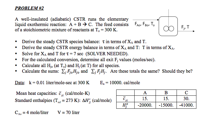 PROBLEM #2 A well-insulated (adiabatic) CSTR runs the | Chegg.com