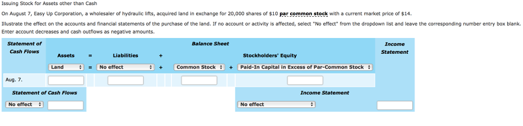 Solved Issuing Stock for Assets other than Cash On August | Chegg.com