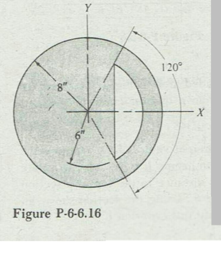 Solved locate the centroid of the shaded area shown in | Chegg.com
