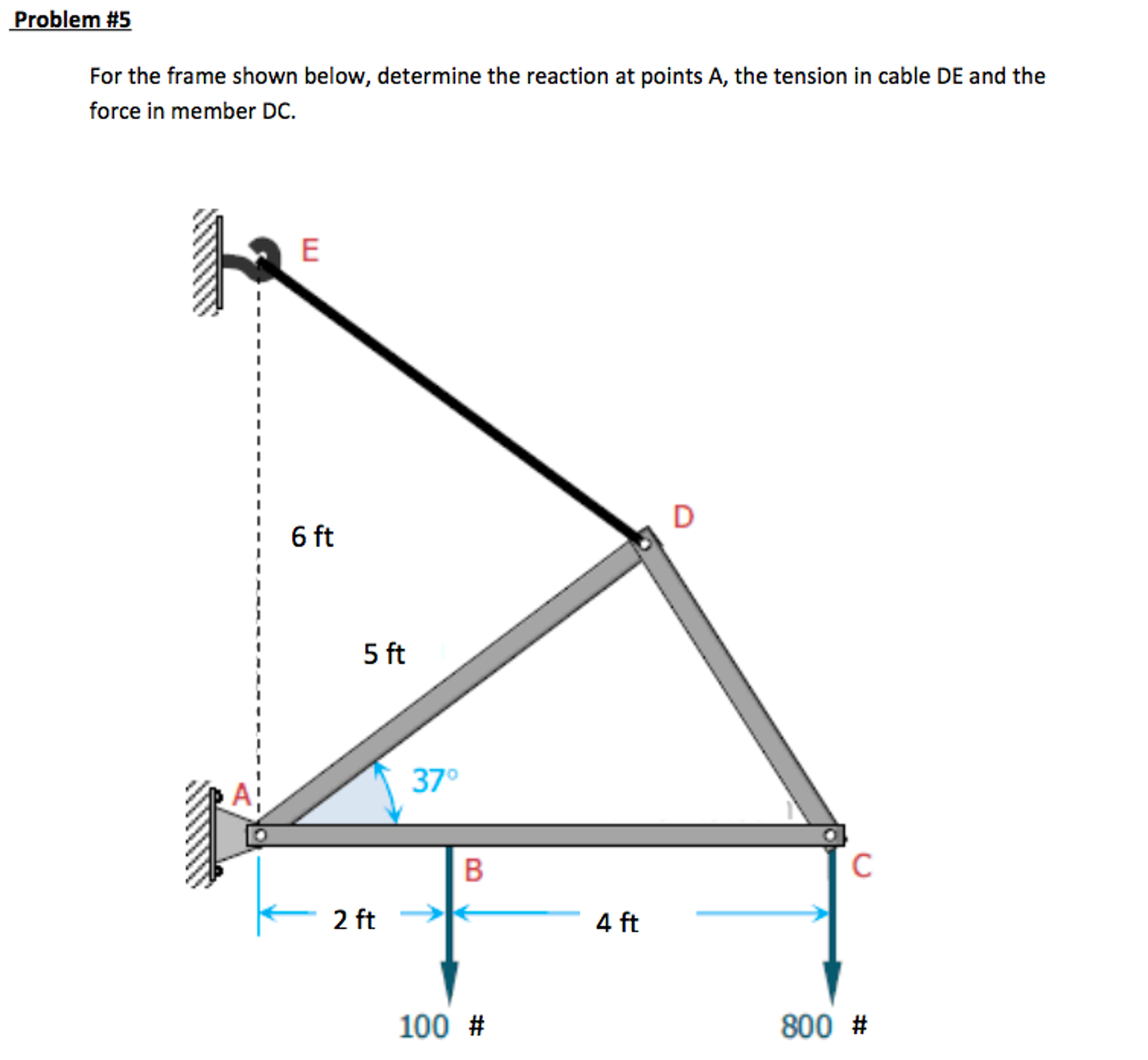 Solved Engineering Statics For the frame shown below, | Chegg.com