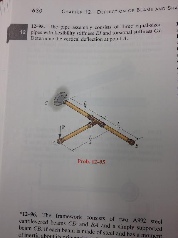 Solved The pipe assembly consists of three equal-sized pipes | Chegg.com