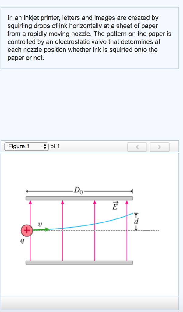 Solved In an inkjet printer, letters and images are created | Chegg.com