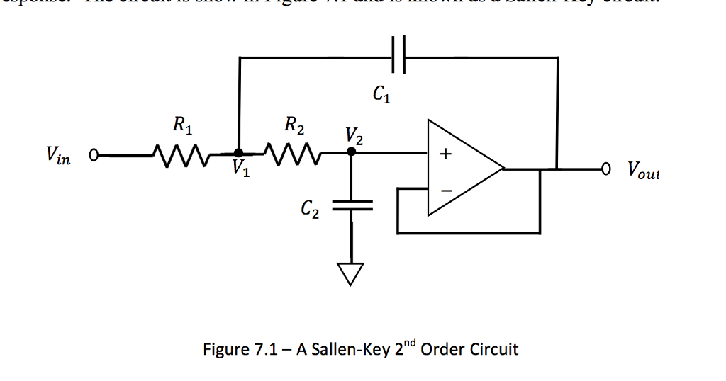 Sallen Key Circuit - vrogue.co Sallen Key Circuit - vrogue.co