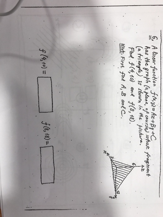 Solved A linear function f(x, y)= Ax + By+ C has the graph | Chegg.com