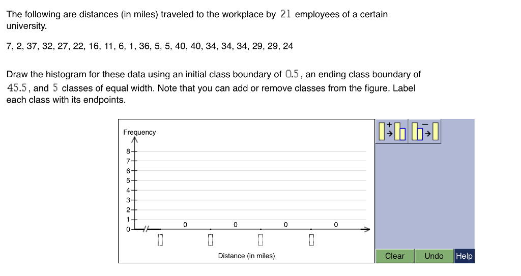 Solved The following are distances (in miles) traveled to | Chegg.com