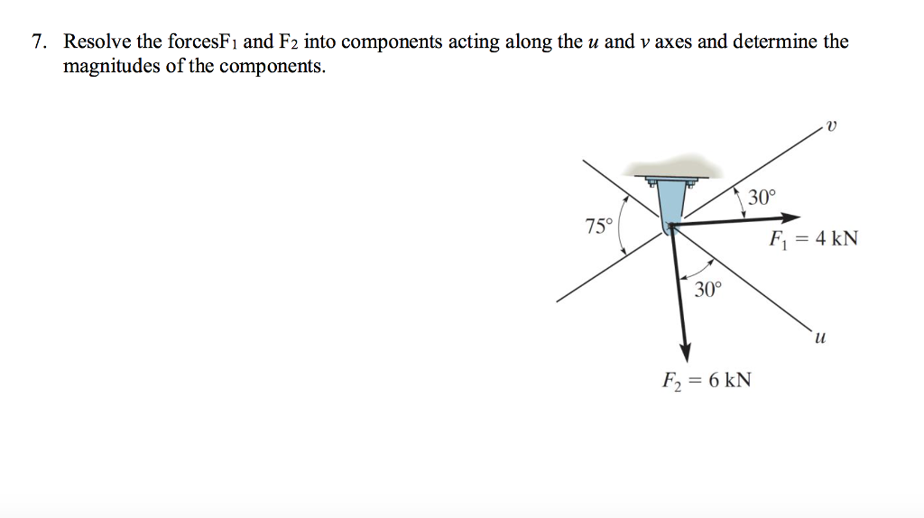 Solved 7. Resolve the forcesFi and F2 into components acting | Chegg.com