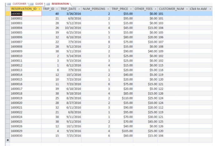 Solved QUESTION 1 Write the SQL command to list all rows | Chegg.com