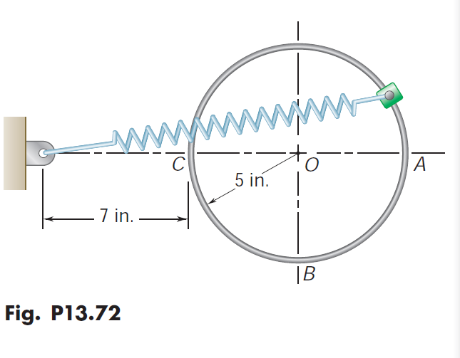Solved A 1-lb collar is attached to a spring and slides | Chegg.com