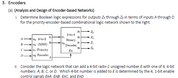 Solved (a) (Analysis and Design of Encoder-based Networks) | Chegg.com