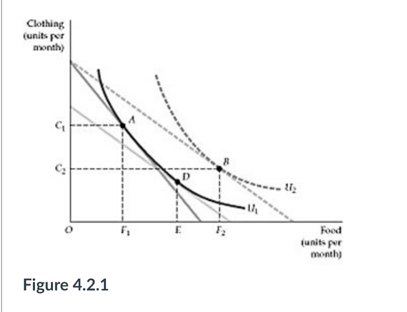 Solved Refer To Figure 4 3 1 Below The Figure Depicts The