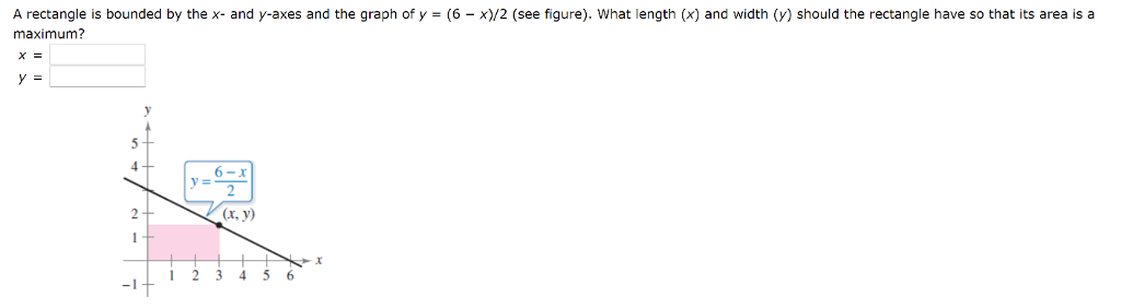 Solved A rectangle is bounded by the x-and y-axes and the | Chegg.com
