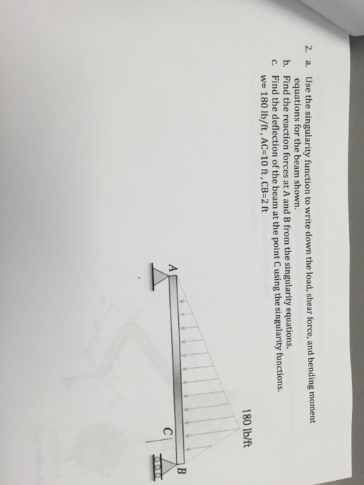 Solved Use the singularity function to write down the load, | Chegg.com